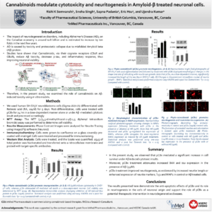 Scientific Poster: Neurodegenerative Disease Study Presented at ...